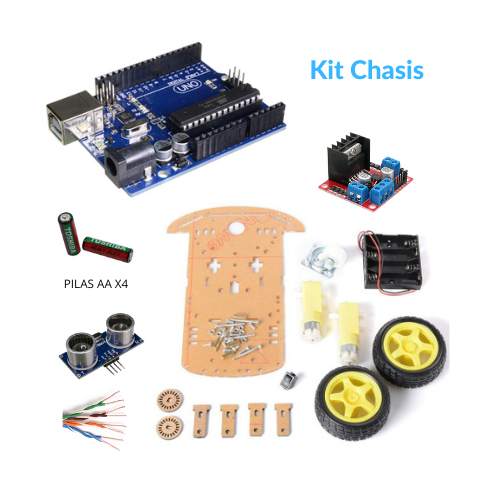 Nanoparuro | Tus componentes electrónicos en un solo lugar