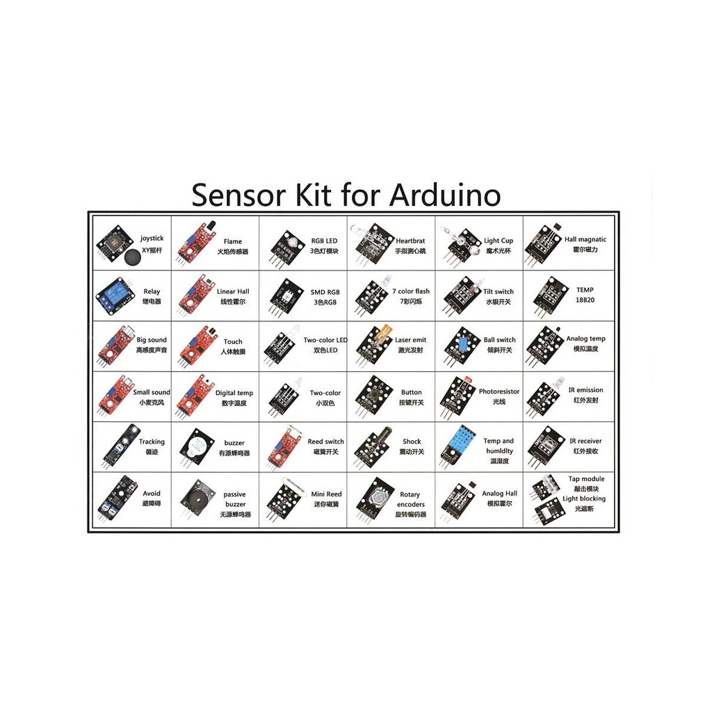 Kit de 37 Sensores para Arduino (HW-A017) | Nanoparuro